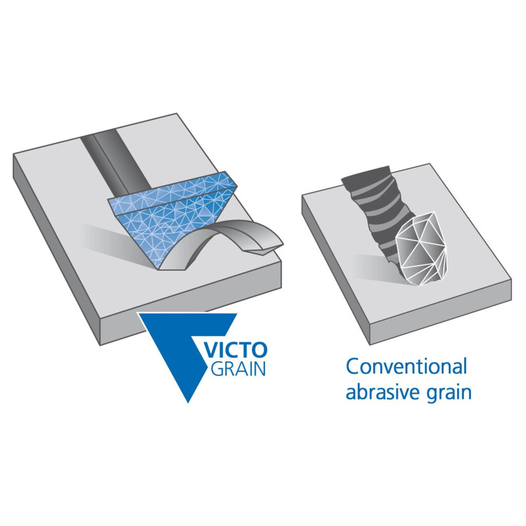 Pferd CC-Grind-Robust SGP Victograin 125mm Grinding Disc | Metal Fabrication Supplies